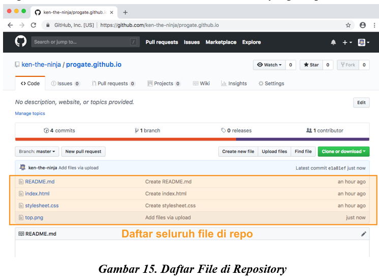 CARA MEMPUBLIKASIKAN HALAMAN WEB DENGAN GITHUB - LABKOMMAT