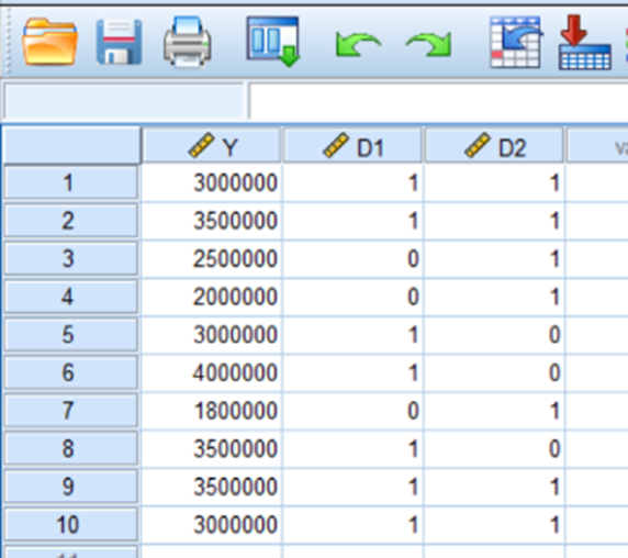 Analisis Regresi dengan Variabel Dummy Menggunakan SPSS - LABKOMMAT